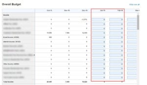 Using Budgets in Xero - Beyond Balanced Books